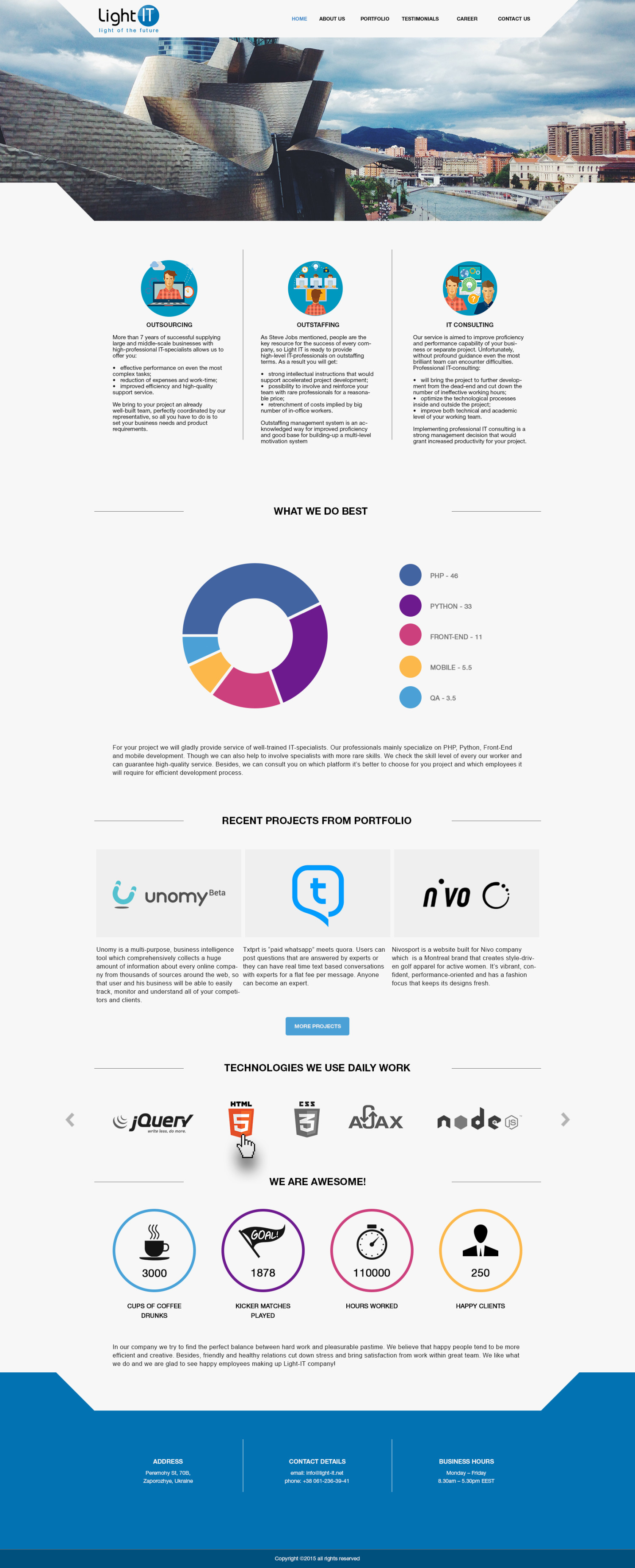 Light IT Website Design | CleverCrayon Design Studio